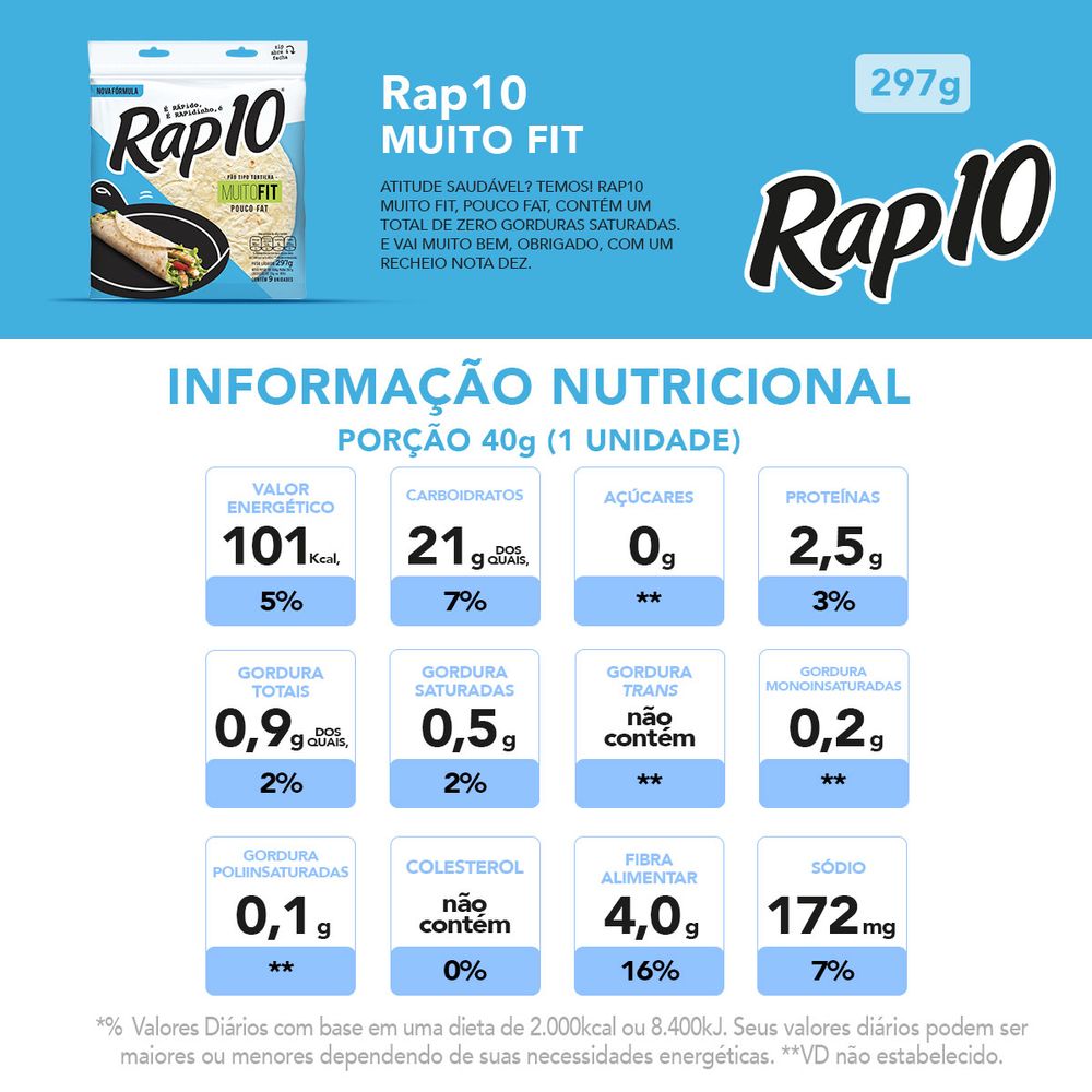Rap 10 Fit Tabela Nutricional - RETOEDU